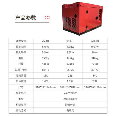 柴油3千瓦-10千瓦230V400V电启动家用户外静音移动式风冷发电机组