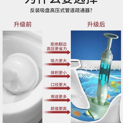 plunger plunger of toilet plunger of high pressure air pump