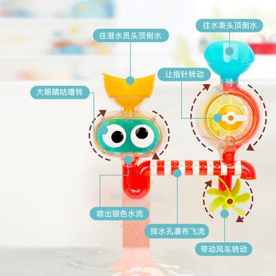 【原装进口】yookidoo幼奇多儿童洗澡戏水玩具吸盘宝宝玩水套装