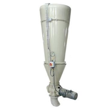 源头厂家 旋风除尘器 刹克龙 除尘设备 饲料 粮油 猫砂 猫粮狗粮