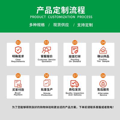 AD7265BSUZ ADE5169ASTZF62封装TQFP32 模数转换ADC原装全新库存