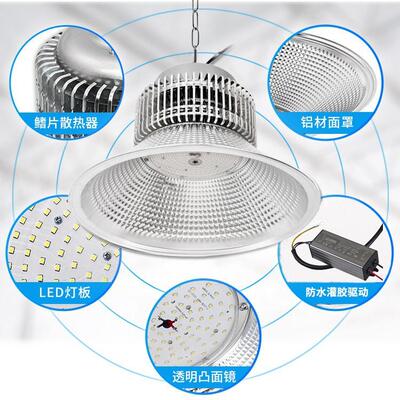 ld鳍片工业矿WIW灯e工吊灯高灯天棚灯工厂车间仓库车库棚照明吊灯
