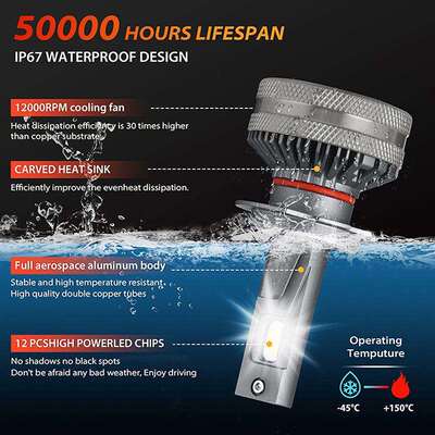 12/24V汽车灯泡H1H4H7 12V 24V LED car headlight 汽车前大灯