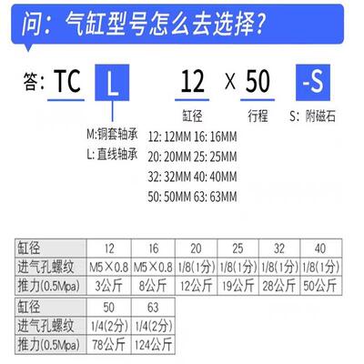 TCM气缸TCL/TCM12/16/20/25/32/40/50/63X80*100X125*150*200S