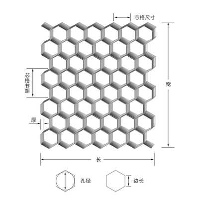 佛山厂家铝蜂窝芯 蜂窝铝芯 填充 导流 过滤 灯饰用 微孔铝蜂窝芯
