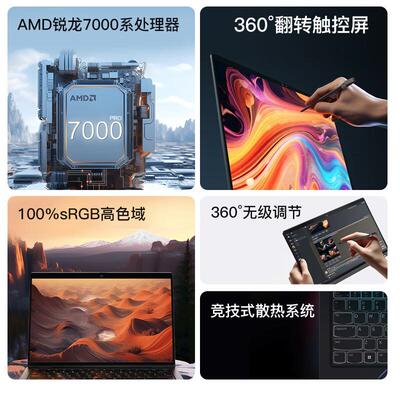 ThinkPadS2Yoga联.想13.3英寸AI轻薄笔记本电脑(13酷睿i7-135