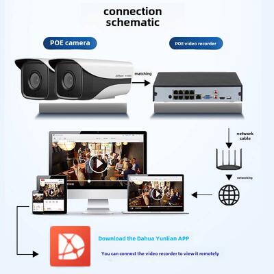 大华400万Poe摄像机室外红外记录防水监控Dh-Ipc-Hfw1430M-A-I1