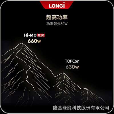 LONGI隆基光伏组件 太阳能光伏板HI-MOX10LR7-72HVH 640-670M正a