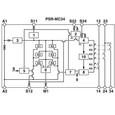 菲尼克斯可组态安全继电器PSR-MC30-2DO-24DC-SP-2700499