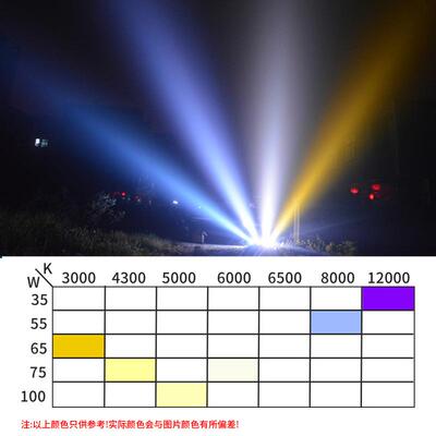 黑夜钓充坑电式强光探灯户外防水照外JY-722接电源车载2V1手提式