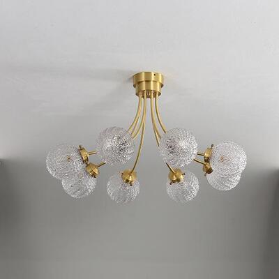 澳洲saa轻奢客厅玻璃中山工厂主卧室吸顶灯书房过道圆形灯