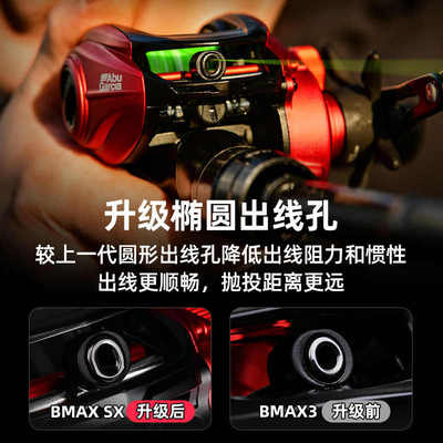 阿布新款Bmaxsx水滴轮b5微物打黑雷强鳜鱼泛用海钓全金属远投渔轮