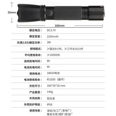正品（海洋王同款）爆电举jw763防强光手电筒 jw722配件2电池充6