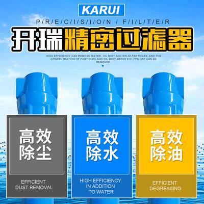 空压机精密过滤器油水分离HMR015120水处理滤芯聚结脱水干燥机