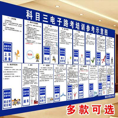 科目三电子路考培训参考示意图驾校考试宣传高清海报展板自粘贴画