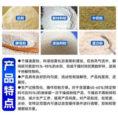 应lLPG-25p-50喷雾干燥g机奶雾粉蛋粉鱼皮胶原蛋白肽粉喷干供燥机