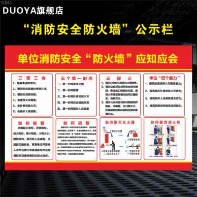 消防三提示消防安全三自主两公开一承诺公示牌责任人管理公示栏应知应会四个能力四懂四会警示牌宣传海报新品