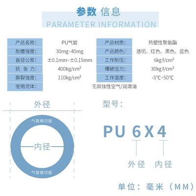 PU气管PU4025/06RTY04/0805/1056/210透明压高压风管空机软管通1
