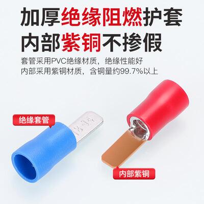 凯士通DBV1.25/2/3.5/5.5/8/14片形预绝缘端头紫铜接线端子铜鼻子