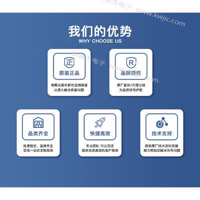 STM32F767ZIT6 贴片LQFP-144 32位微控制器-MCU单片机芯片 可烧录