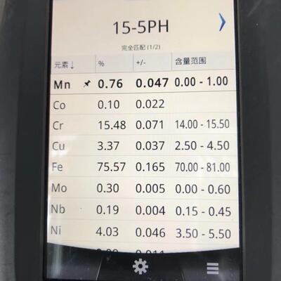 现货15-5ph不锈钢板 S15500马氏体圆棒材 锻件品质保证