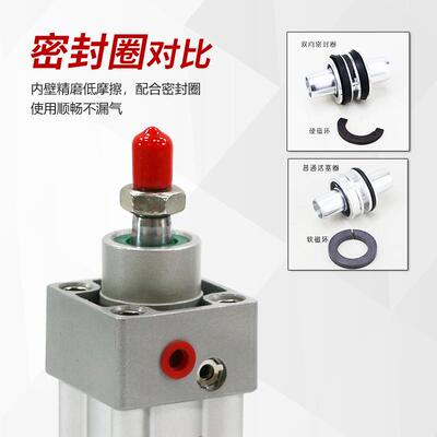 RIH瑞亨 SI标准气缸亚德客型活塞式方形金属气缸可调气动机械汽缸