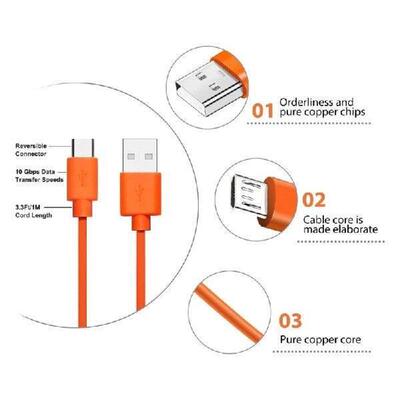Ring Doorbell Screwdriver Ring Screwdriver Bit Set for