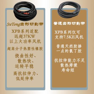 苏通高品质XPC3350-3550齿形汽风扇带长度范围机风机电空压三角带