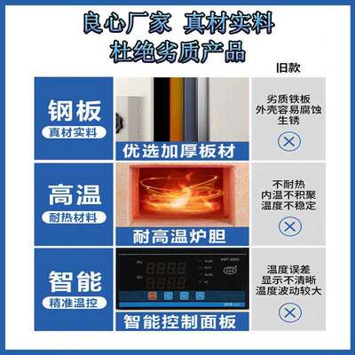 马弗炉热处理器灰分退火淬火炉高温箱式电阻炉工业电炉实验力搏仕