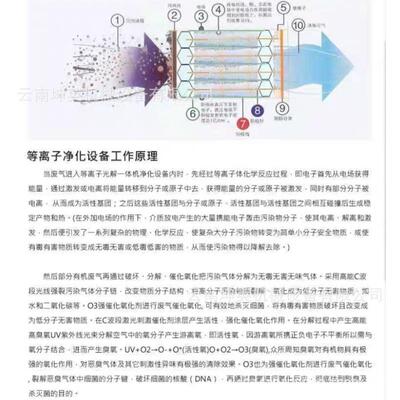 峨山县空气污染环保除尘设备 脉冲布袋除尘器改造 高温锅炉除尘器