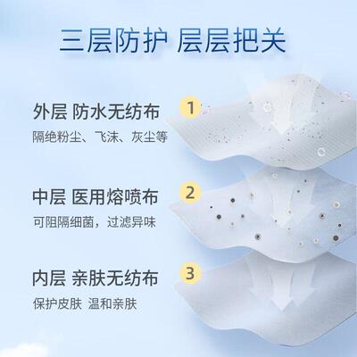 海氏海诺次一科性使用医用外口罩白出A241色口罩医院用外可携式