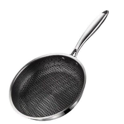 Frying Pan Stainless Steel Non-stick Household Frying