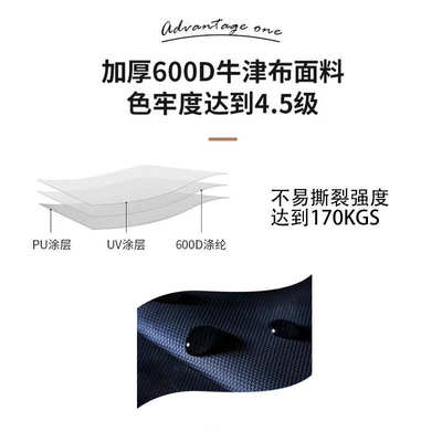 Bimini Top船用遮阳棚游艇UV-防护塔遮阳篷防雨中控台遮阳蓬