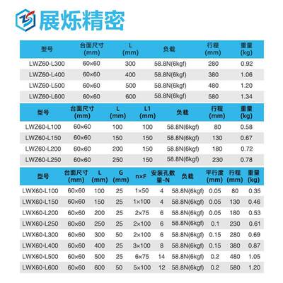 X齿Z轴移平台E-EIM02/E-E位I升M62手动降齿轮条燕尾槽位移LWX60LW