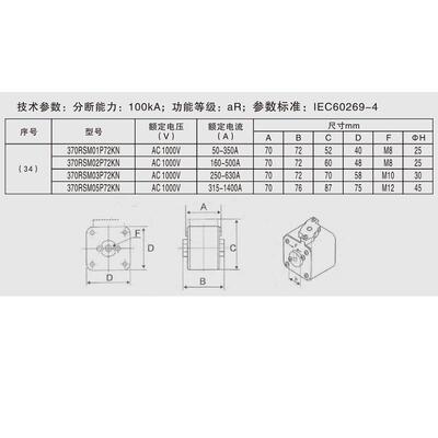 370RSM01P72KN 50A-350A 63A80A100A125A160A200A315A沪熔熔断器