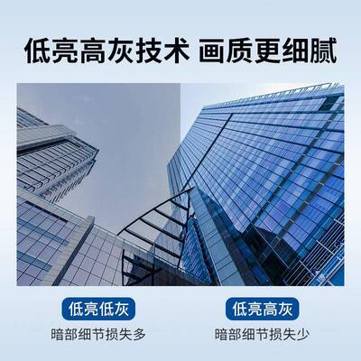 户外led高清电子显示屏室外P8全彩led广告大屏公园商业街led屏