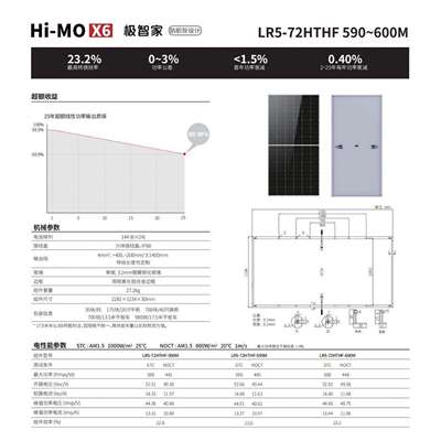 现货LONGI隆基光伏板HI-MO6单玻590W600W家用单晶硅太阳能电池板