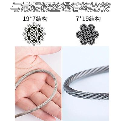 防扭丝钢绳3索04锈钢吊机起重不缠绕钢绳防旋不转电动CAX葫芦钢绳