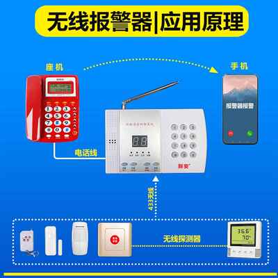 无99防区家用电话无线报警器店铺线防报警盗器红线感开门HKA-6099
