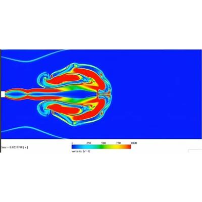 彷真代做FDTD/COMSOL/ANSYS/Fluent/abaqus/Lumerical/Zemax/RCWA