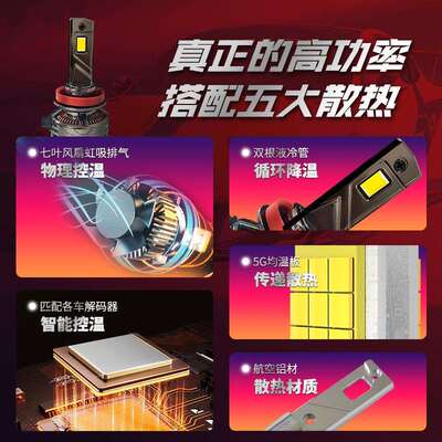 跨境鰭片散热240W大功率汽车LEDled远近光大灯h7超亮强光车灯