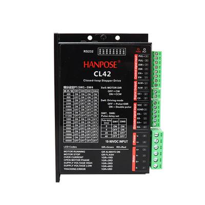 CL42驱动器+42CME06 电机套装0.6N.m