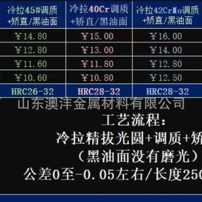 Q45B合金圆钢车光冷拔钢规格全Q45热轧圆钢锻打切割