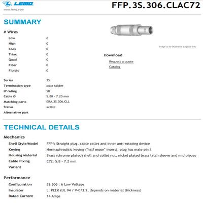 FFP.3S.306.CLAC72 瑞士雷莫LEMO