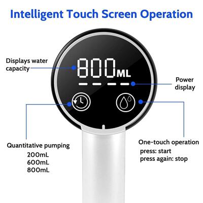 5 Gallon Bottle Water Dispenser, Foldable Water Bottle Pump,