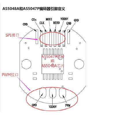 码盘AS5048A磁旋转编码器精度12-14bit云台电机编码器PWM/SPI接口