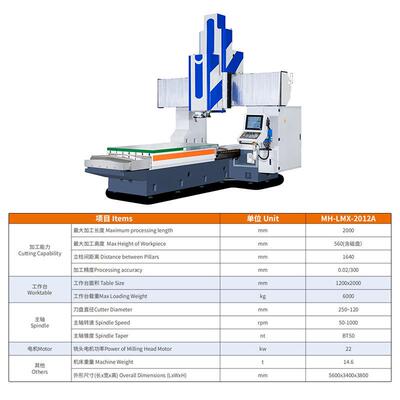 MH-LMX2OI2A数控粗精一体龙门铣床高精度龙门数控铣床龙门机床CNC