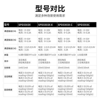 鼎阳三通道可编程可调稳压直流电源SPD3303X-C X-E