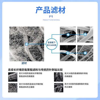 过滤聚酯纤维VZS滤筒PTFE膜除覆尘器筒除焊滤烟除尘滤芯