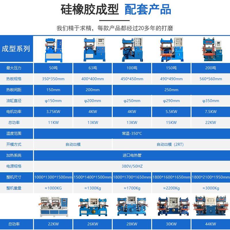 广东2吨单头油压机硅0胶鞋套硫化机橡YX-200胶模设压0机备制造